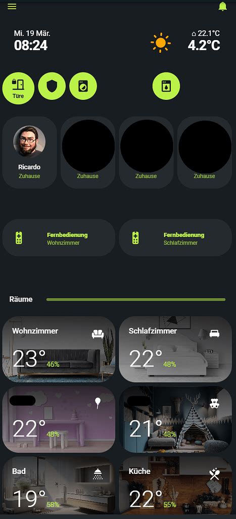 Conditional Card Requires Too Much Space Dashboards And Frontend Home