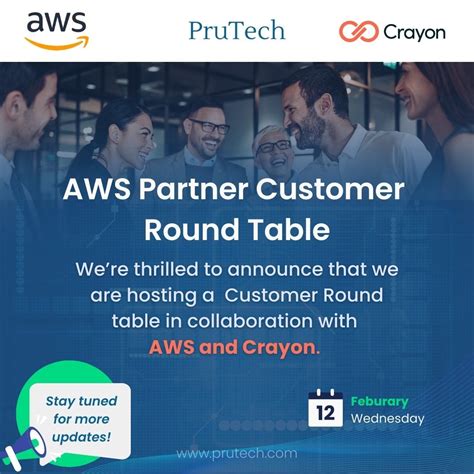 Aws Cloudinnovation Digitaltransformation Businessgrowth Networking Prutech Solutions India