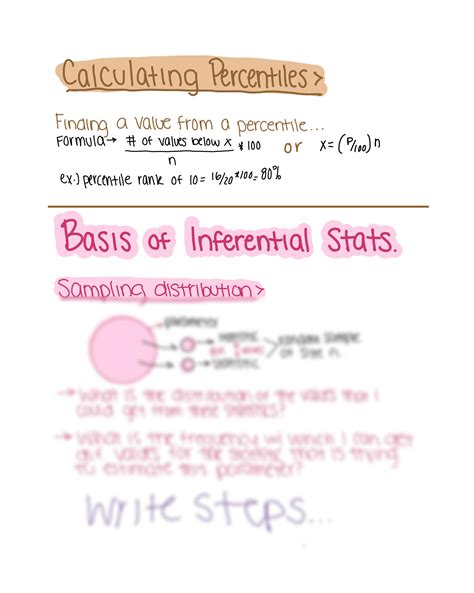 Solution Calculating Percentiles And Basis Of Inferential Statistics