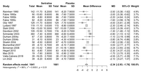 异质性高，怎么提升你的meta分析结论的可信度？grade方法给你惊喜！ 知乎