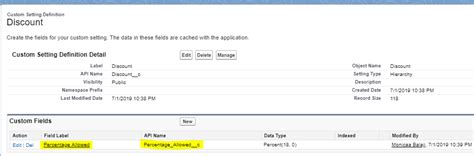 Utilization Of Hierarchy Custom Settings In Formula Field Absyz