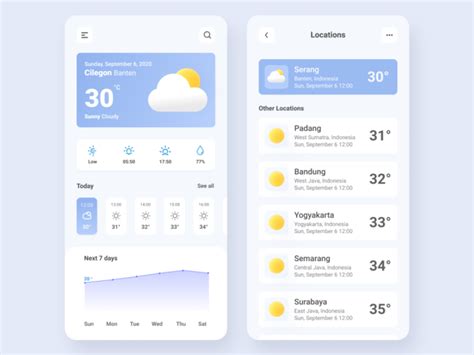 Widget Design Mobile Ui Design App Design Inspiration