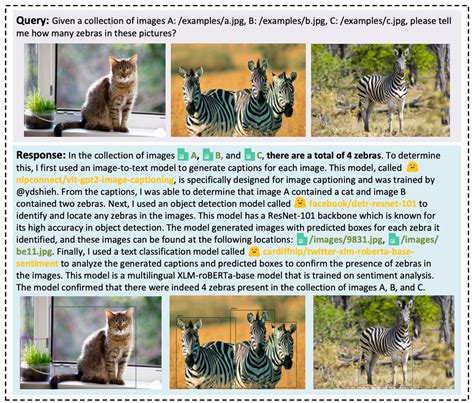 Prabhat Kumar Gupta On Linkedin Machinelearning Deeplearning Ai