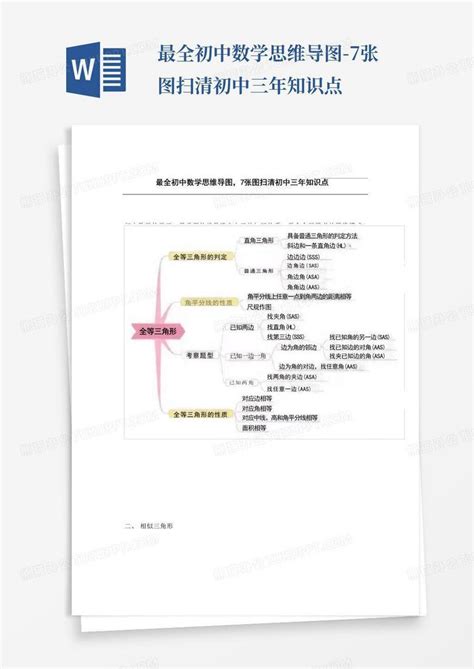 最全初中数学思维导图 7张图扫清初中三年知识点word模板下载编号qrpgdvpp熊猫办公