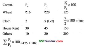 Index Numbers CA Foundation Statistics Solutions GST Guntur