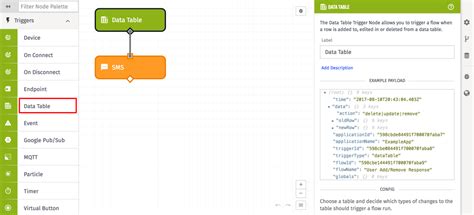data table trigger wegnology documentation