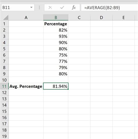 How To Calculate Average Percentage In Excel With Examples