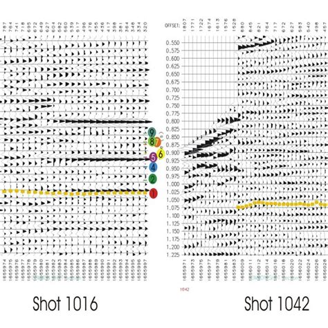 Example Of Picking On The Prestack Data Of 2006 After Applying The