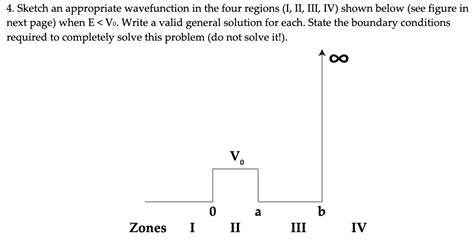 4 Sketch An Appropriate Wavefunction In The Four Chegg Com