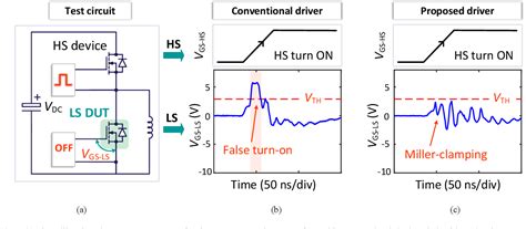 Figure 1 From A Gate Driver With A Low Voltage Gan Hemt For False Turn On Suppression And Gate