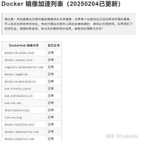 我是新手，我配置了阿里云加速器，重启了docker用的是家里的网络，为什么下载镜像报错（dvwa 知乎