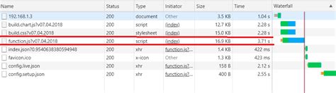 Problem With Caching Page Files · Issue 637 · Me No Devespasyncwebserver · Github