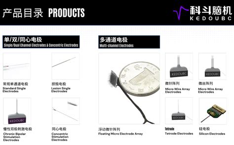 Closed Loop Neural Stimulation Technology Kedoubc