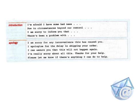 Sorting Out Problems By Email PPT