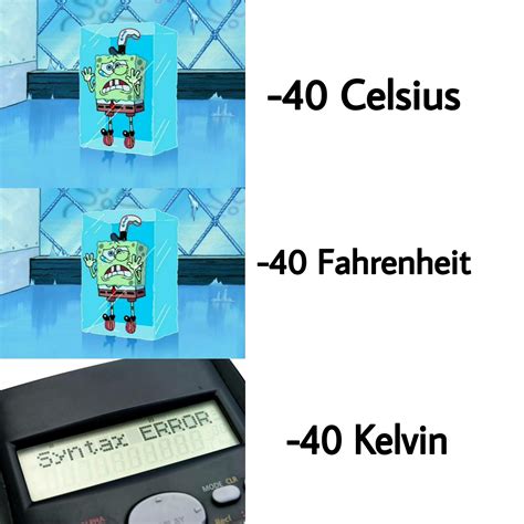 Syntax Error Rmemes