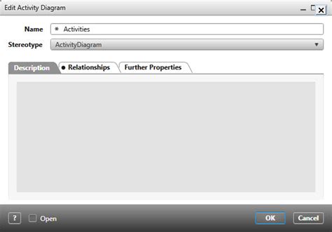Dialog For ‘edit Activity Diagram › Microtool Hilfeseiten