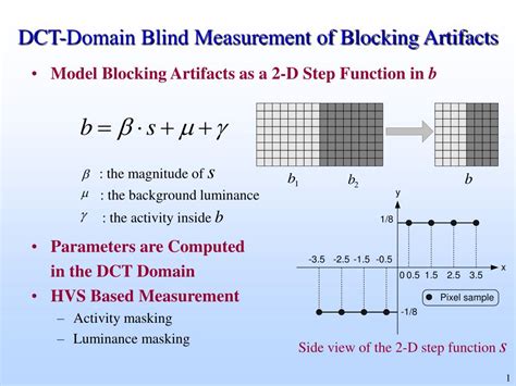 Ppt Dct Domain Blind Measurement Of Blocking Artifacts Powerpoint