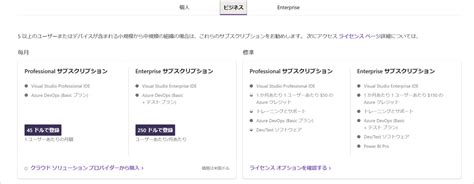 C Dev Kit がリリースされたので見ていきます その 1 Rksoftware