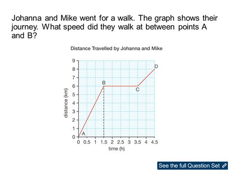 ks3 physics forces and motion distance time graphs teaching resources