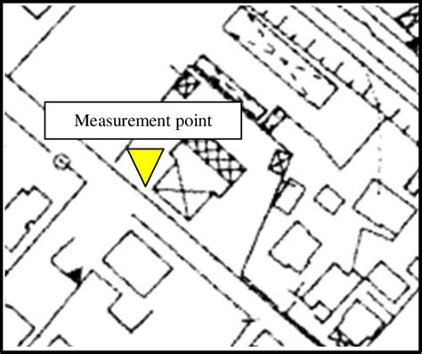 Figure 2 From A Comparison Between Traffic Noise Experimental Data And