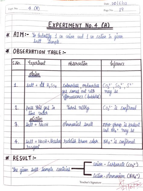 Salt Analysis New Pdf Salt Analysis New Pdf