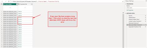Solved Combining Json Files In A Sharepoint Folder That A