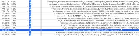 Performance Regression For Debug And Single Binary Of Backtrace Capturing After Bumping