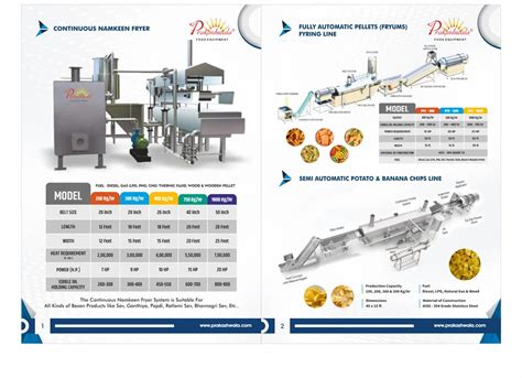 Namkeen Sorting Machine Automation Grade Automatic Capacitytonhr