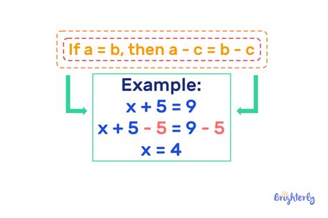 Subtraction Property Of Equality Definition With Examples