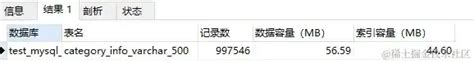 Mysql的varchar类型长度能大于4000吗？ 知乎