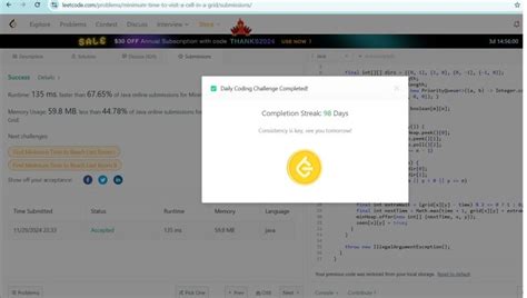 Mandakani Mishra On Linkedin Leetcode Codingjourney Problemsolving Consistencymatters