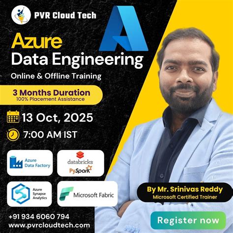 Dataengineering Databricks Cloud Azuretraining Manali Kulkarni