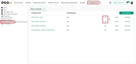 How To Activate Data Observability For Aws S3