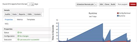 Enable And Configure Ansible On Red Hat Network Satellite
