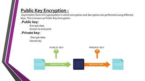 Cryptography And Its Types And Number Theory Pptx Science