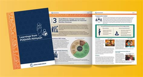 Central Square Foundation Csf Yellow Brickroad Media