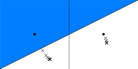 10 Iterative Determination Of The Cell Centers Initial Positions Are