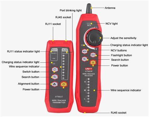 Network Ethernet Cable Tracer For Rj45 Rj11