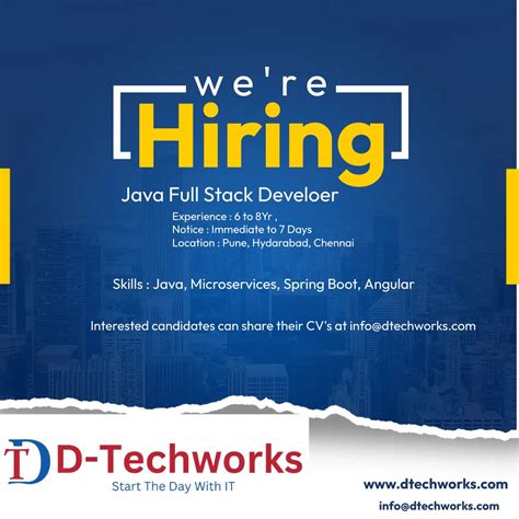 Damodar Nahak On Linkedin Hiring Javafullstackdeveloper Javafullstackdeveloper Java