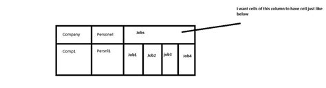 C How To Split Cell Of A Grid Into Columns Winforms Devexpress