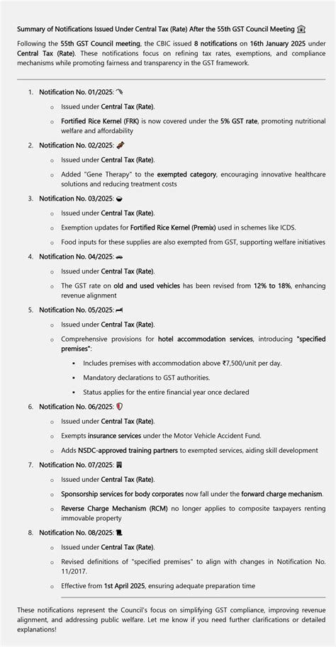 55th Gst Council Meeting Issuance Of 8 Notifications By Cbic