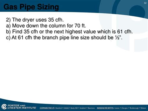 PPT Pipe Sizing Sizing Gas Pipe For Low Pressure Systems PowerPoint Presentation ID 5875443