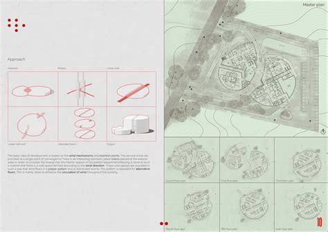 Undergraduate Architecture Portfolio 2021 Behance