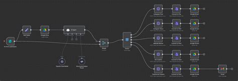 Binary File N8n Form Questions N8n Community