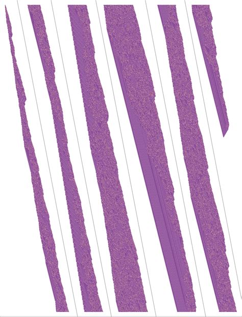 Why Does Biological Evolution Work A Minimal Model For Biological