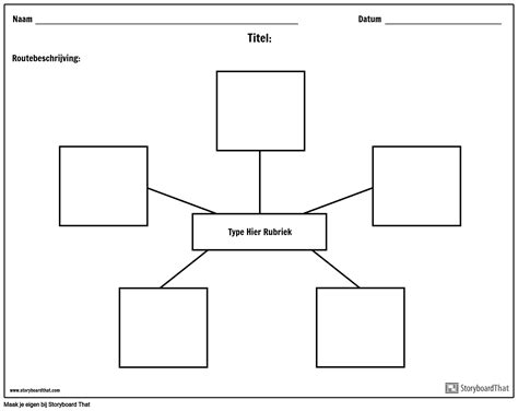 Spider Map Storyboard Por Nl Examples