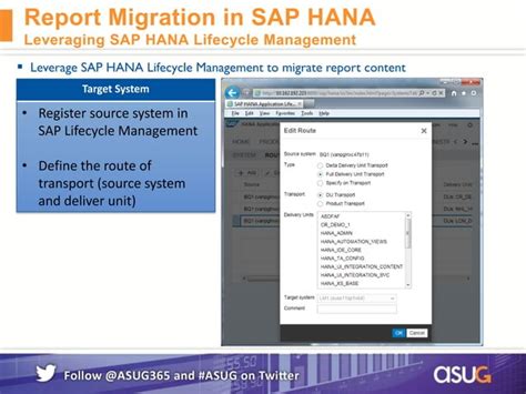 Sap Crystal Reports And Sap Hana Integration And Roadmap Ppt