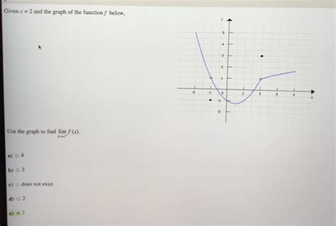 Solved Given C 2 And The Graph Of The Function F Below