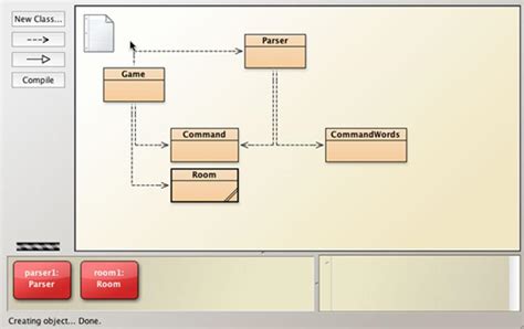 Best Ide Development Environments For Programming In Java Itigic