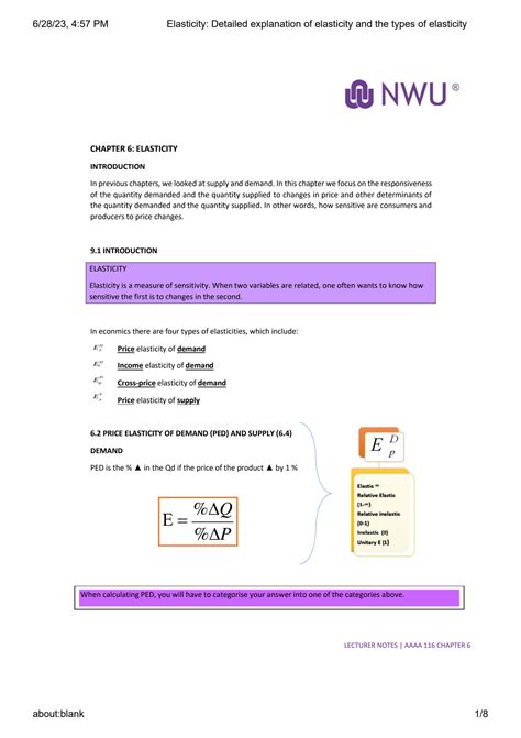 Solution Elasticity Detailed Explanation Of Elasticity And The Types